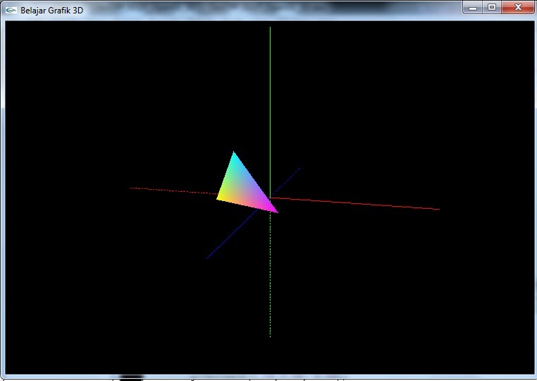 heriady blog: Program OpenGL 3D dengan Developer CPP (DevCPP)
