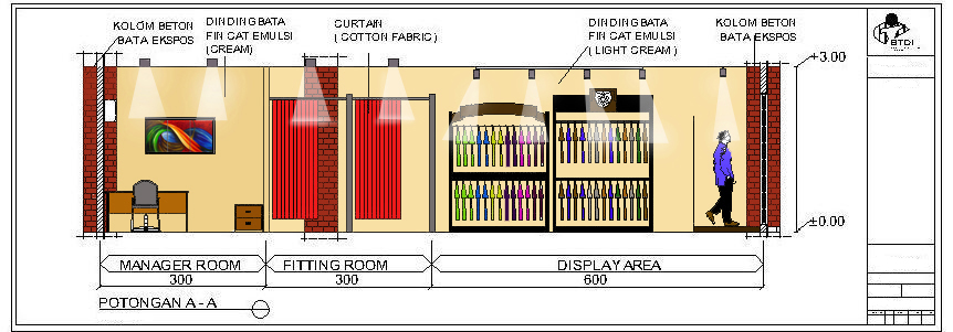 SELAMAT DATANG DI KONSULTAN DESAIN INTERIOR SMK NEGERI 12 SURABAYA ...