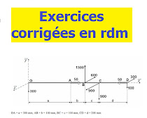 Exercices corrigées sur les torseurs et rdm