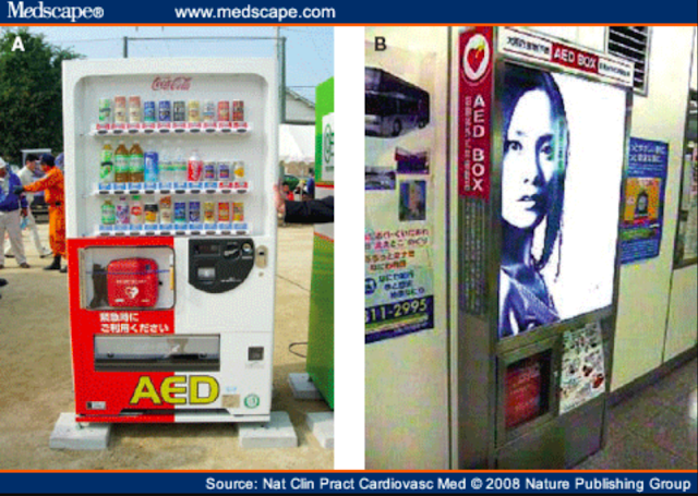 EMS SOLUTIONS INTERNATIONAL by @DrRamonReyesMD marca registrada: Public Access Defibrillation ...