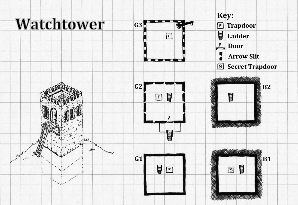 Oubliette Magazine: Watchtower Plan