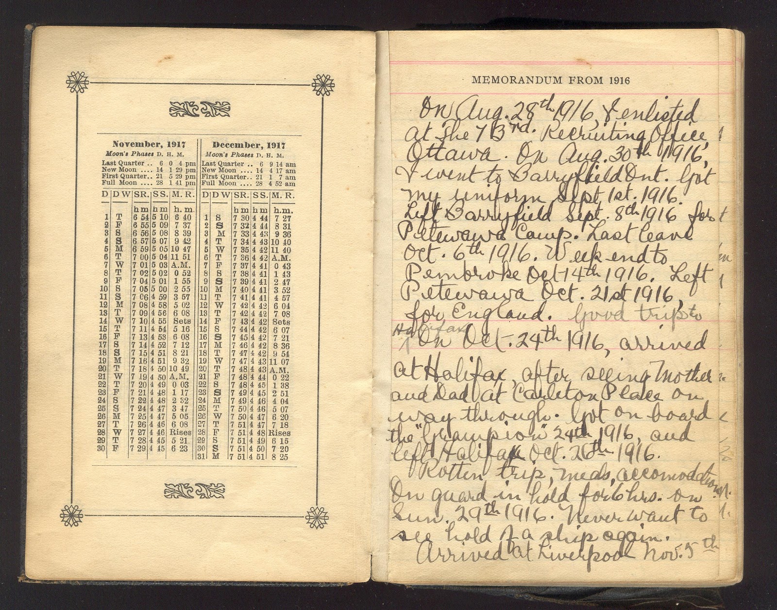 WW1 Diaries and Letters of a Teen Canadian Soldier: February 2012