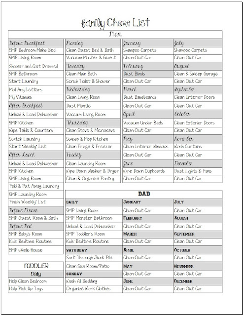 Miranda Bee: Family Household Chore List