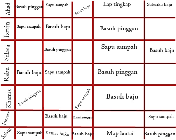 Welcome to Cik Dylah's Blog : #4 Tips kemas rumah