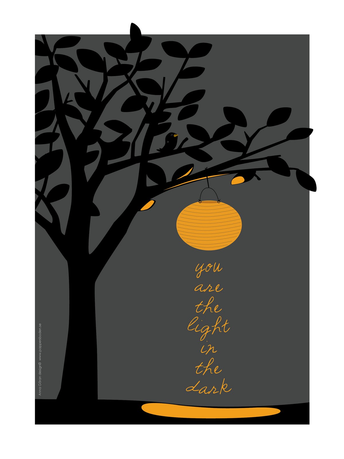 NYA Affischer/planscher/posters