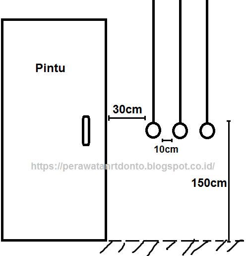 Cara Pasang Mangkok Listrik Tembok/Inbow Lebih Dari Satu - ALAT RUMAH ...