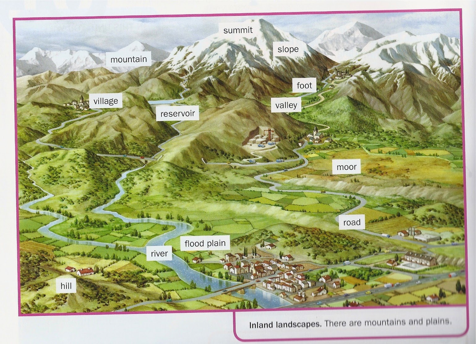 QUINTO DE PRIMARIA "Un mundo nuevo": INLAND AND COASTAL LANDSCAPES