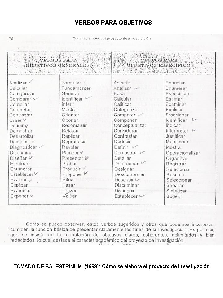 Tesis de Investigacion: Verbos para Objetivos Generales y Específicos ...