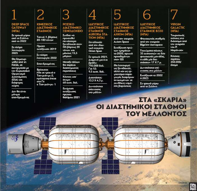 Πειράματα Φυσικής με Απλά Υλικά Science Experiments for Kids: Απριλίου 2018