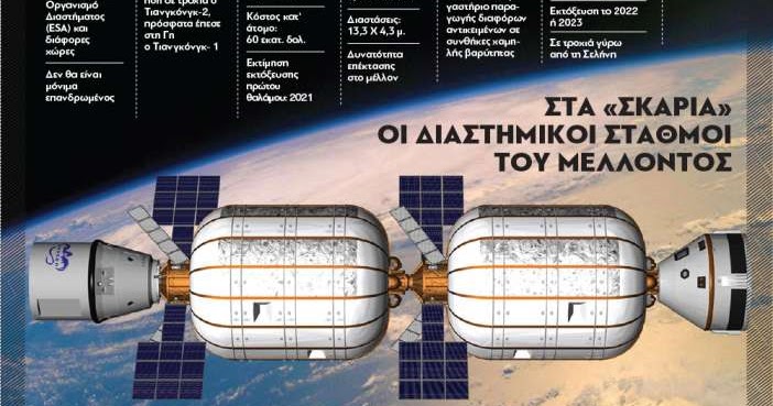 Πειράματα Φυσικής με Απλά Υλικά Science Experiments for Kids: Οι ...