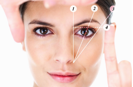 Bilal M Mirza: Shaping The Eyebrows – How to perfectly Shape Eyebrows?