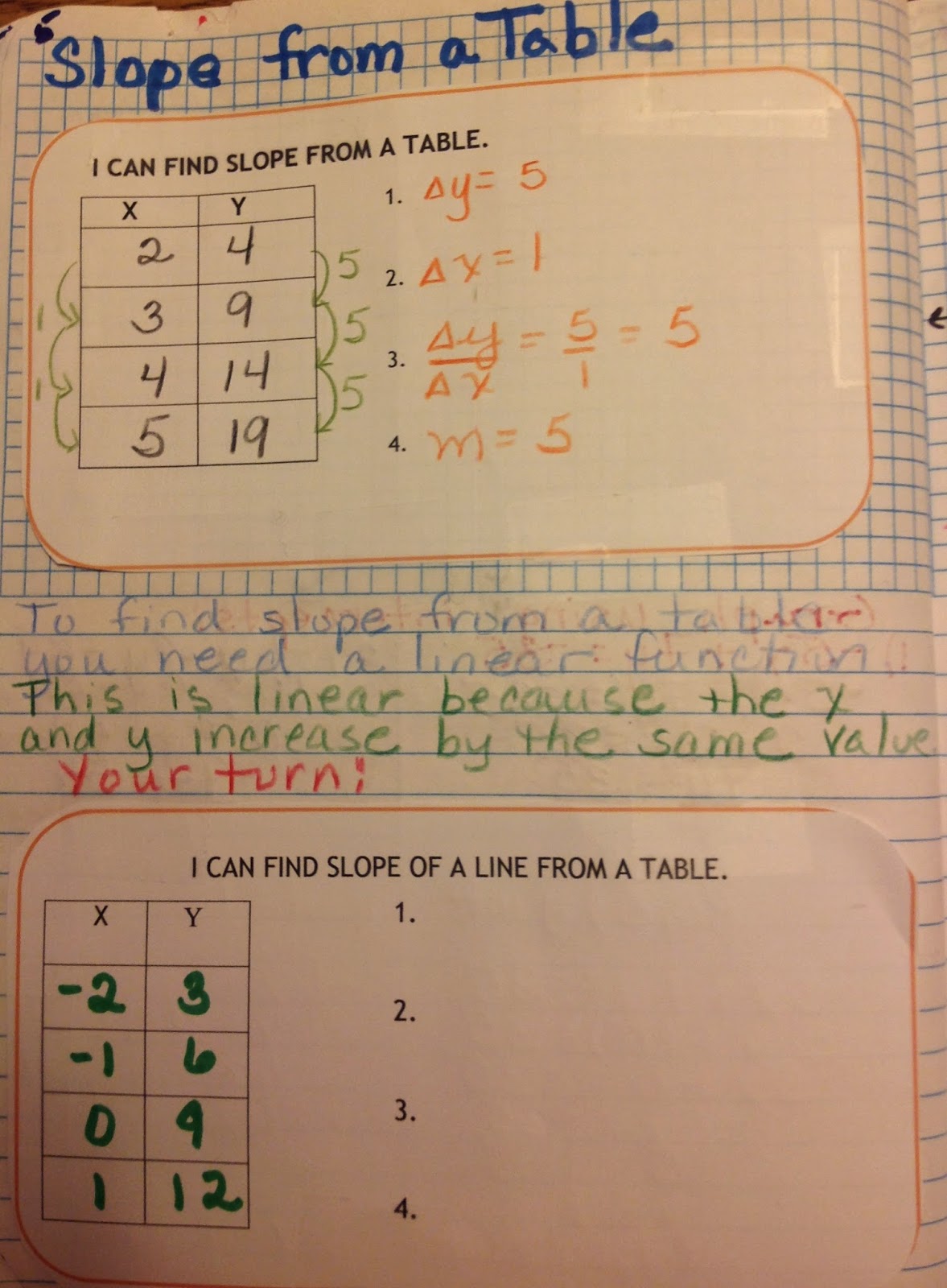 Equation Freak: Slope interactive notebook pages