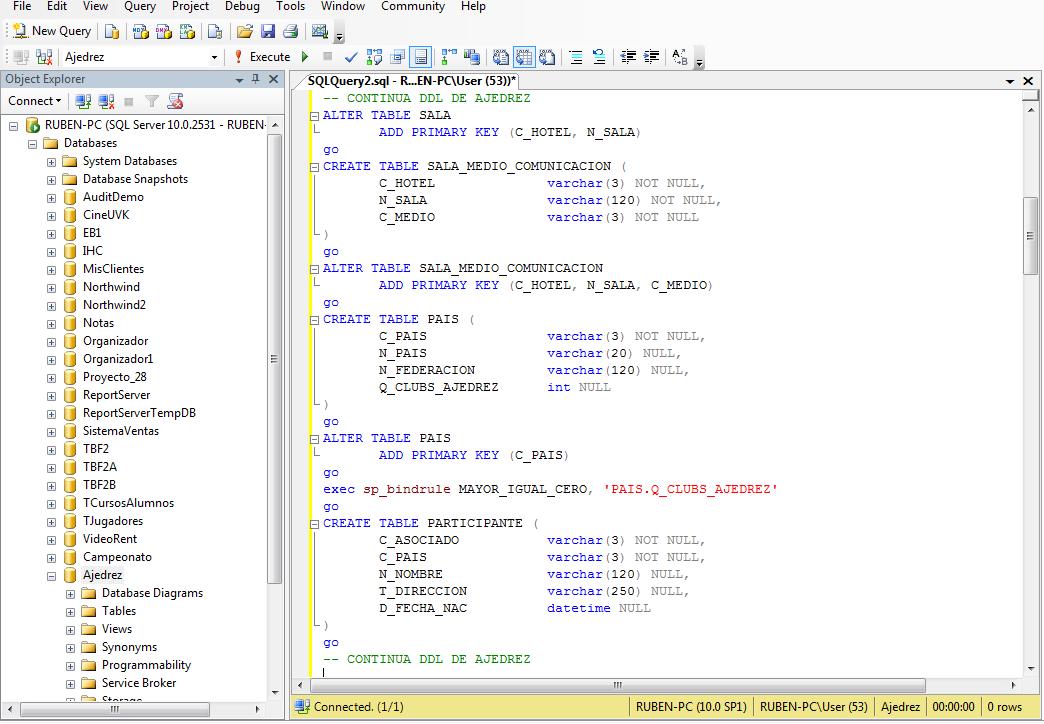 Base de Datos: DDL y DML de la BD Ajedrez en SQL-Server, MySQL, PostgreSQL y Oracle