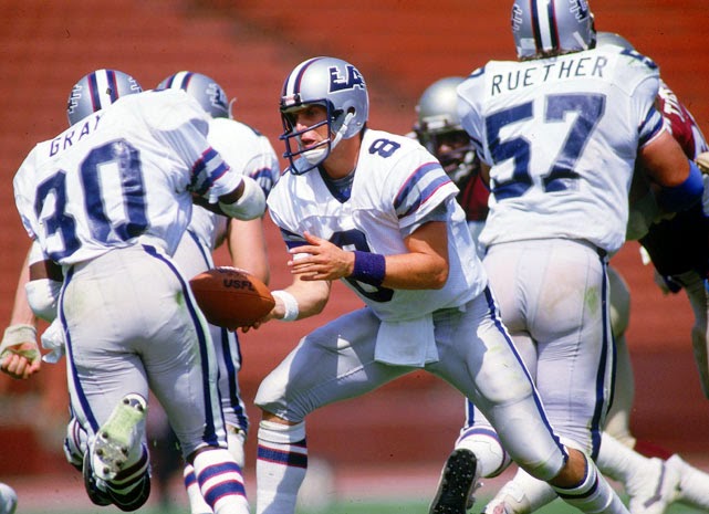 USFL Uniform Database Update Blog: 1983-84 Los Angeles Express
