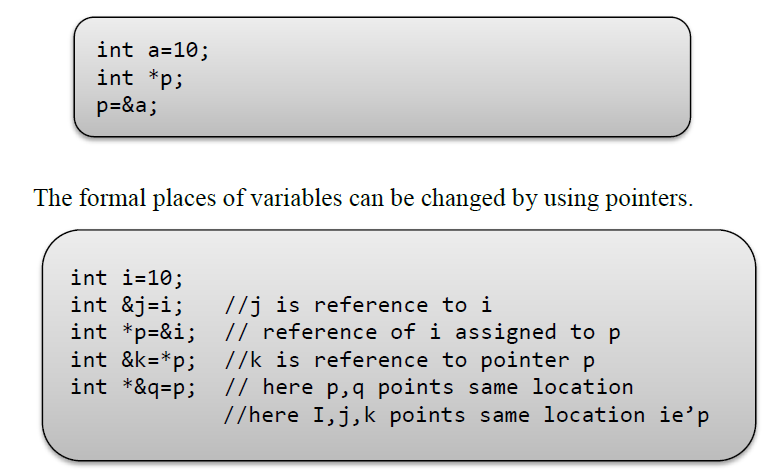 Scope Resolution Operator In C With Examples And Effective Diagrams ~ Expertmicropro