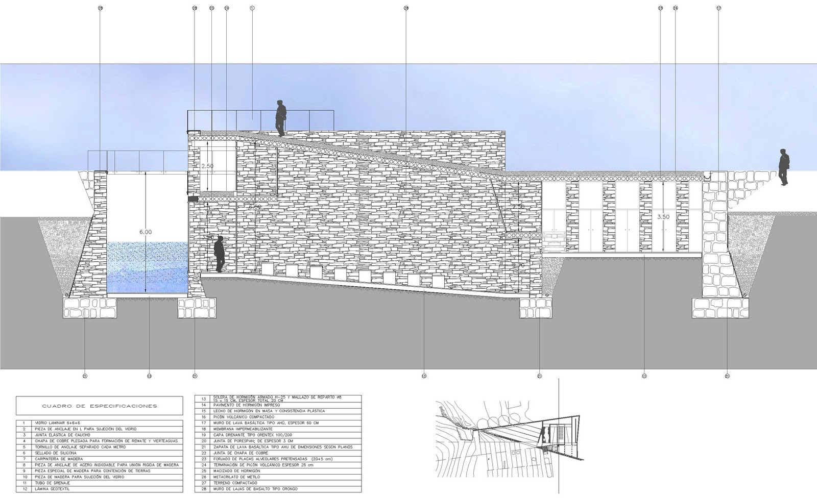 Manuel Fonseca Gallego. Doctor Arquitecto / PhD Architect: Centro de ...