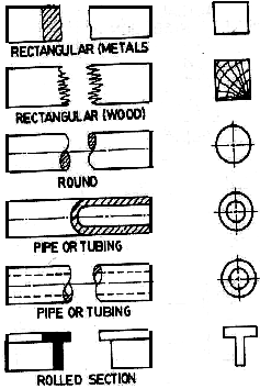 Basic Engineering Drawing - Conventions and Abbreviations - Knowledge ...