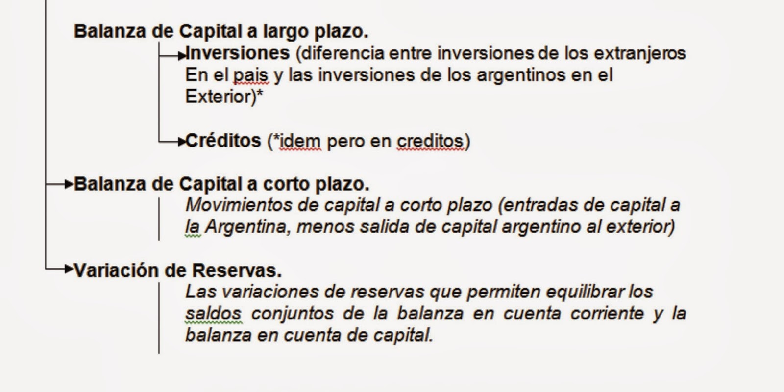Economía: noviembre 2013