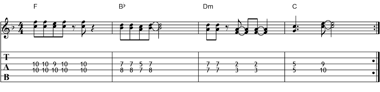Make Song Parts Better [THIS IS LAYERING] | Creative Guitar Studio