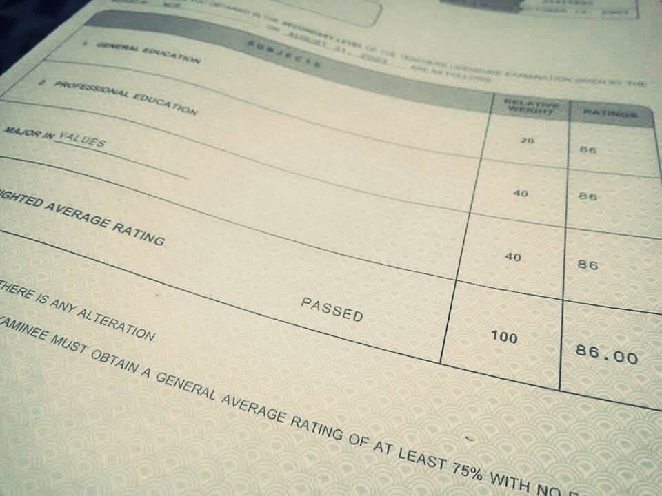 2015 LET Result - 55,000 New Professional Teachers for PH - Senior High ...