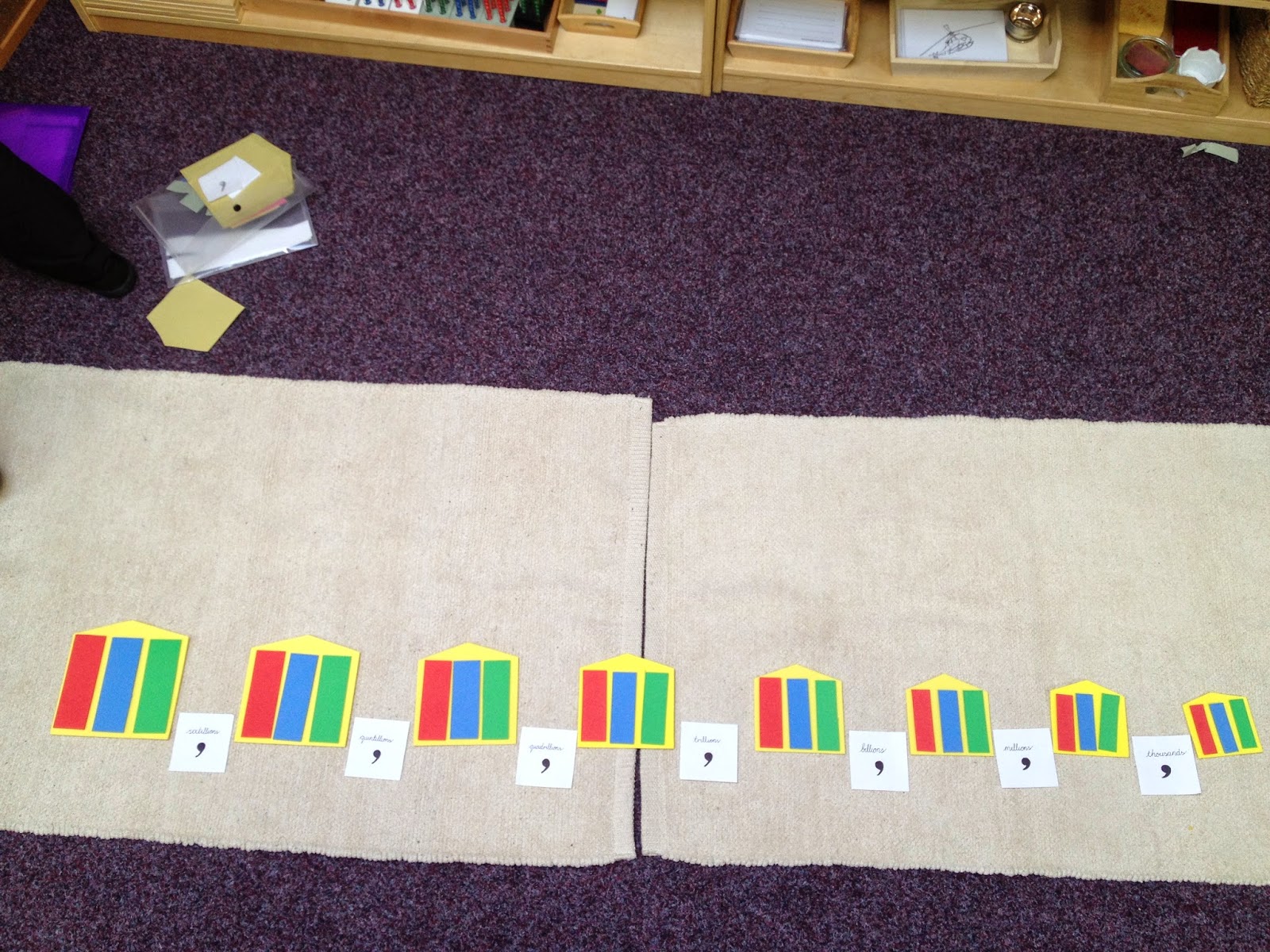 THE LEARNING ARK - Elementary Montessori : Infinity Street