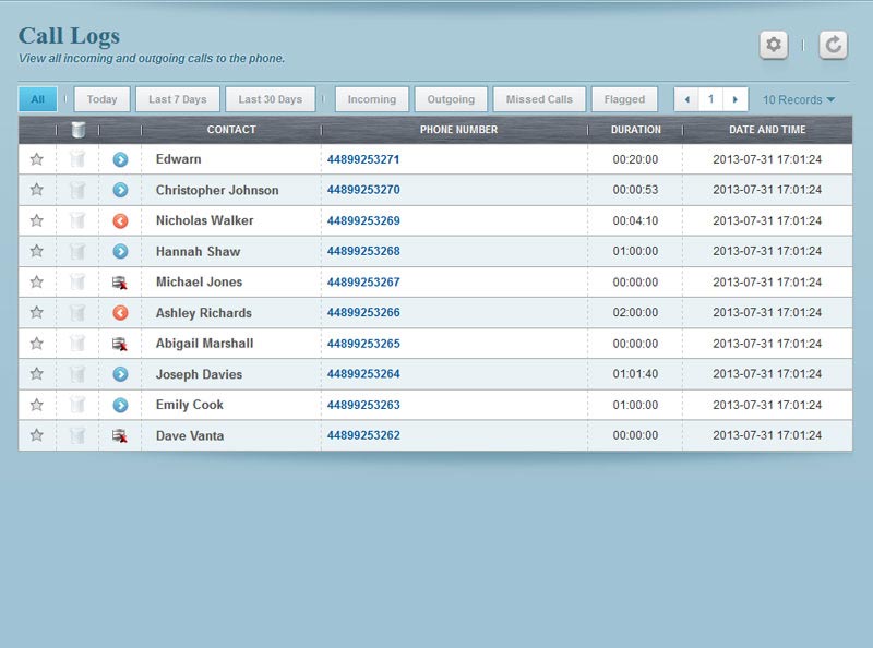 SOFTWARE PENYADAP HANDPHONE & BB: FITUR SADAP