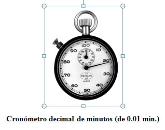CRONÓMETROS PARA EL ESTUDIO DE TIEMPOS (Parte I) | Ingenieria de Metodos