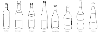 Wine Time Forever: Bottle shapes