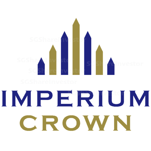 Imperium Crown Share Price History (SGX:5HT) | SG investors.io