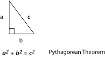 Excel Math: Celebrating Pythagorean Theorem Day!