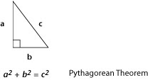 Excel Math: Celebrating Pythagorean Theorem Day!