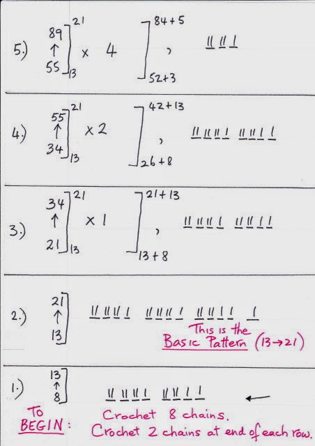 biomathcraft: Make some New Fibonacci Seashells.**