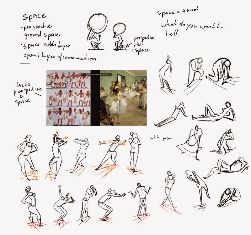 Learning drawing principles: lesson 4