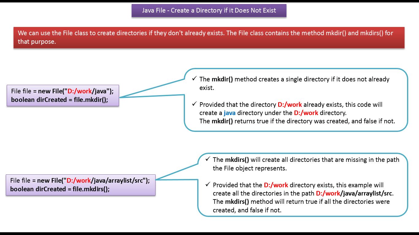 Found Java Java Tutorial Java Io Java File How To