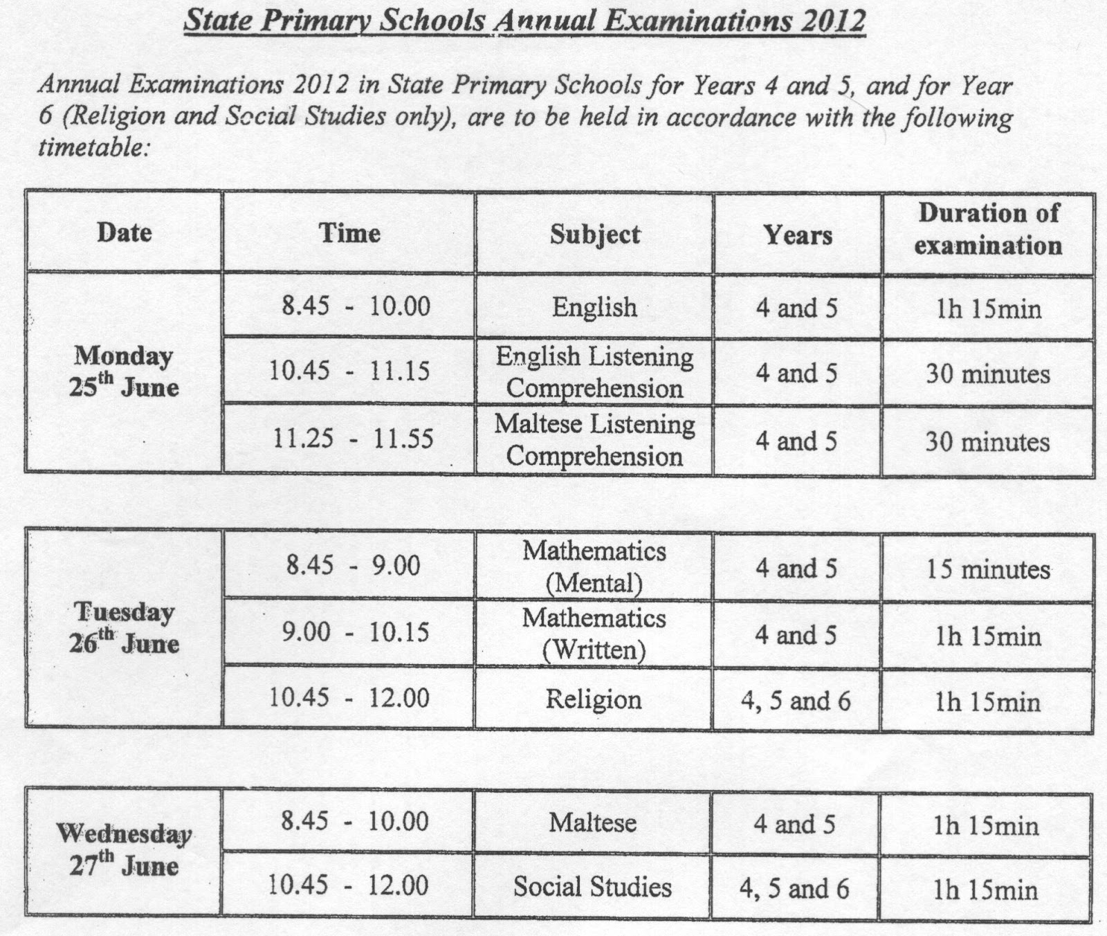 Year 4 Yellow.... 2015 - 16: Annual Exams 2012