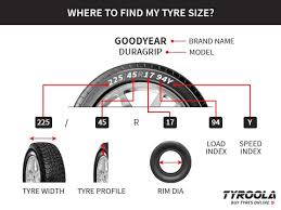 Ketahui Load Index Ban agar Muatan Tidak Overload - Blog Tips Otomotif ...