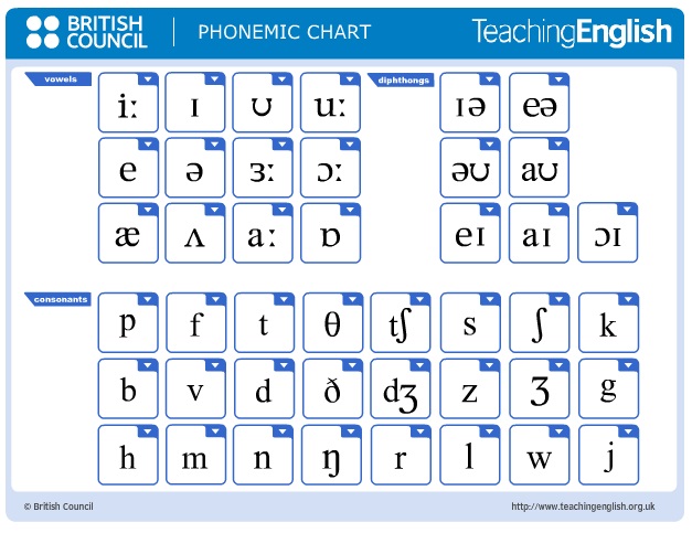 CPI Tino Grandío Bilingual Sections: September 2015