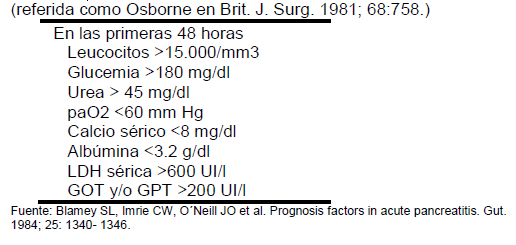 Blog De todo: Clasificaciones en Gastroenterologia 06 Pancreatitis ...