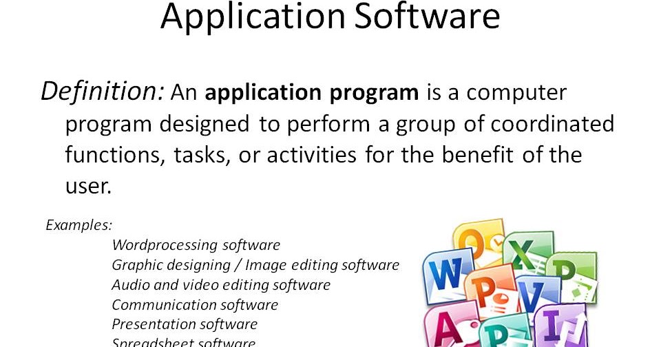 TeamW ICT Blog: IGCSE ICT - Chapter 3 - Revision (Learning outcome 02)
