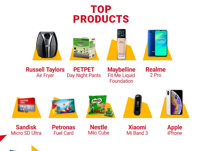 Shopee Breakthrough 2018