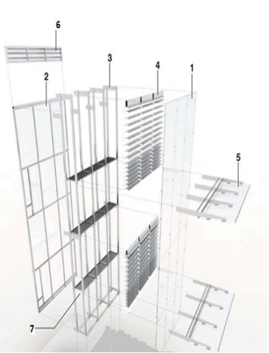 CIVIL ENGINEERING SEMINAR TOPICS: DOUBLE SKIN FACADE SYSTEM