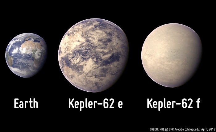 El Planeta Azul: abril 2014