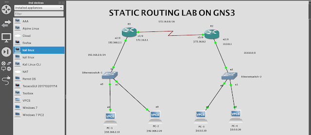 HackingDNA: Static Routing Lab on GNS3