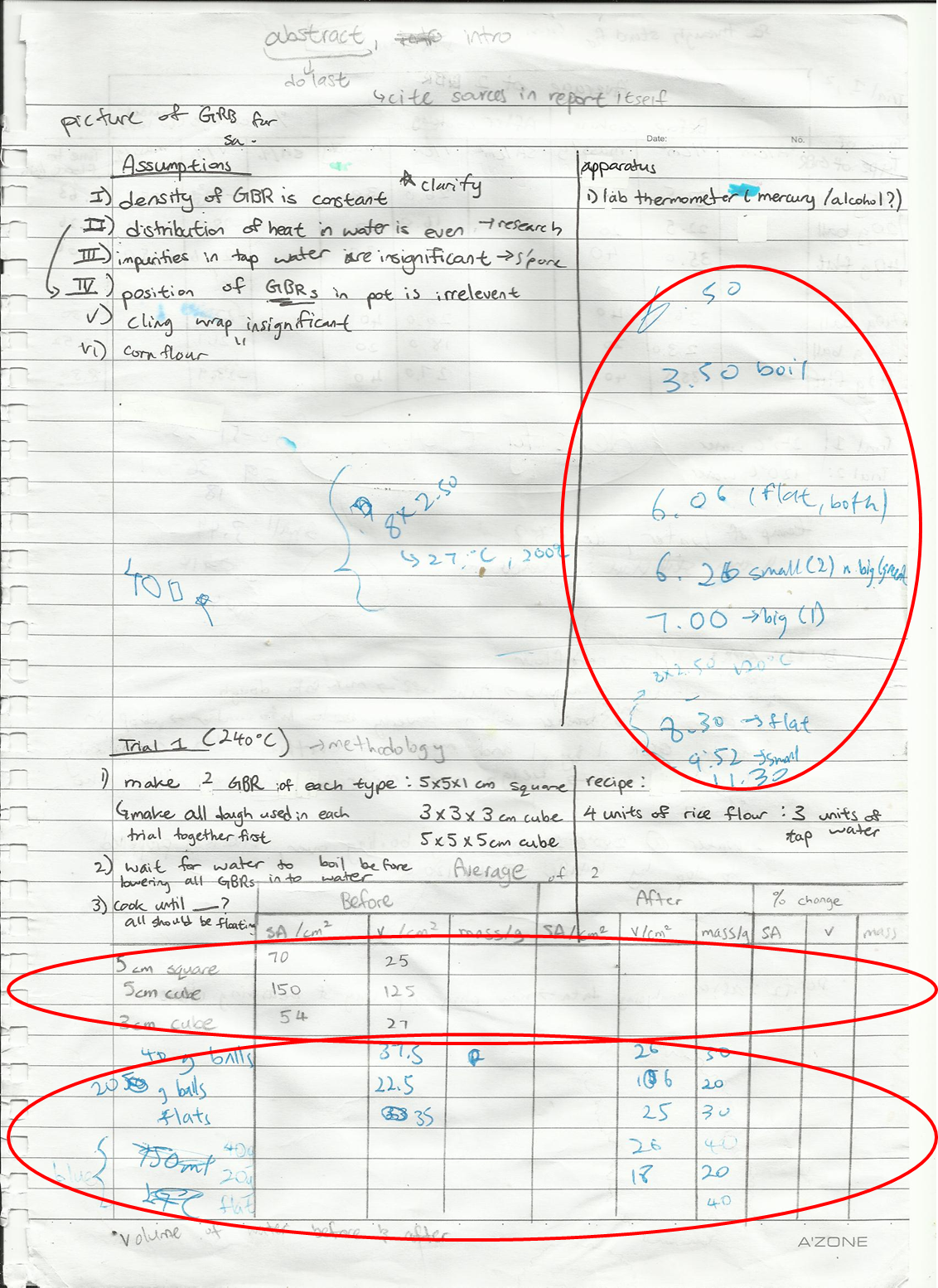 SIP Lab Book: Hard copy Journal