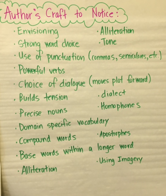 ELA Anchor Charts
