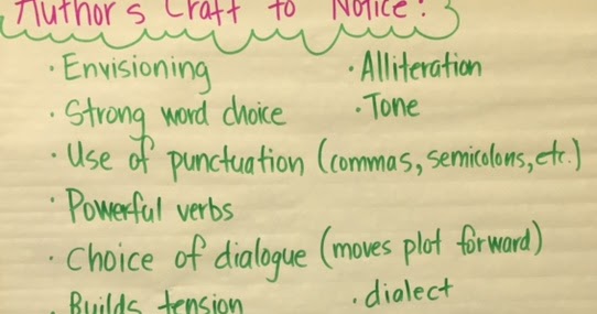 ELA Anchor Charts: Author's Craft to Notice
