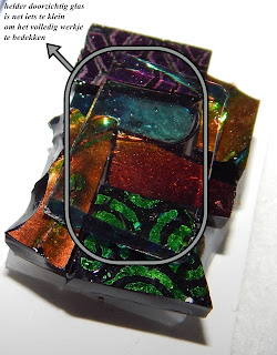 Tattewatteke: HOTPOT-GLASFUSING