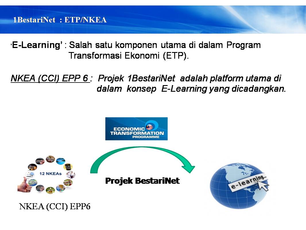 Sekolah Menengah Kebangsaan Air Itam (SMART) : 1BestariNet