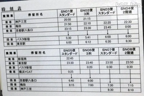 【夜行バス体験】(京都－東京) サンシャインエクスプレス SN02便を利用してみた – 某氏の猫空