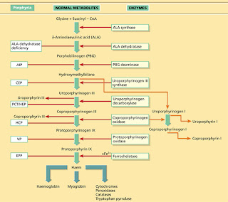 Dermapixel: abril 2011